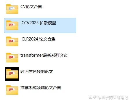 ICCV 2023 | 巡礼10篇论文，看扩散模型diffusion的可控生成 - 知乎