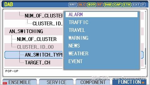 DAB Announcement高效测试方案及应用分析 - 知乎