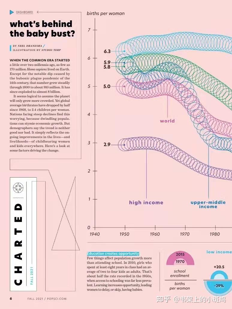 Popular Science杂志PDF电子版2014-2023年 - 知乎