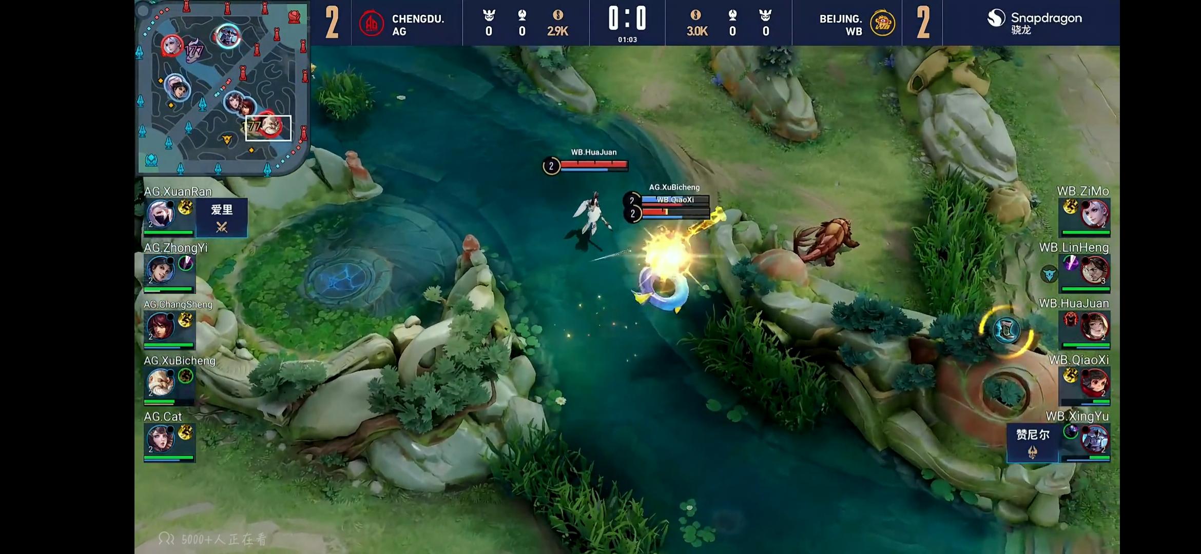 如何看待ag4：2wb，再次夺冠？ - 知乎