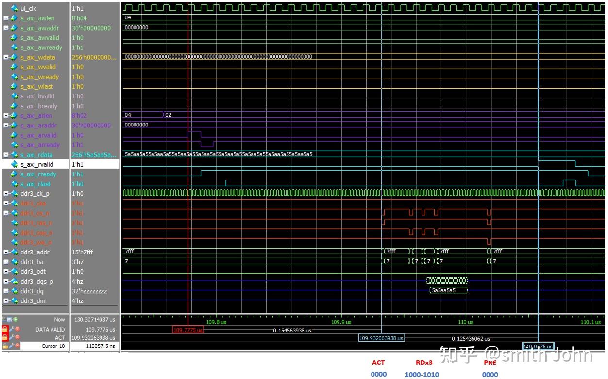 【DDR3】MIG仿真 - 知乎