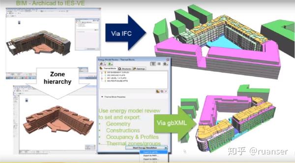 IES -集成化建筑性能模拟分析软件概述 - 知乎