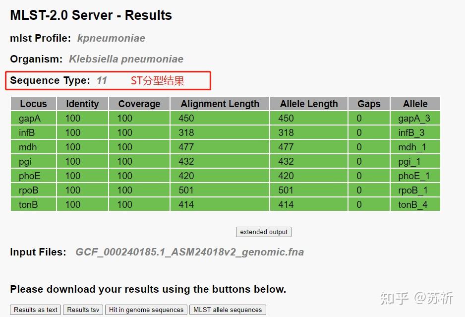MLST：细菌多序列位点分型 - 知乎