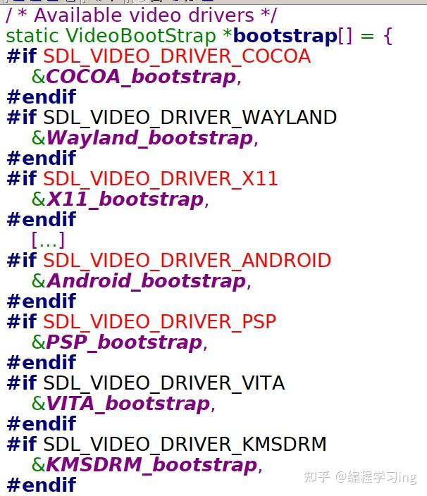 介绍一个嵌入式多媒体开发神器：SDL2 - 知乎
