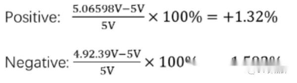 5V的LDO电源的WCCA分析 - 知乎