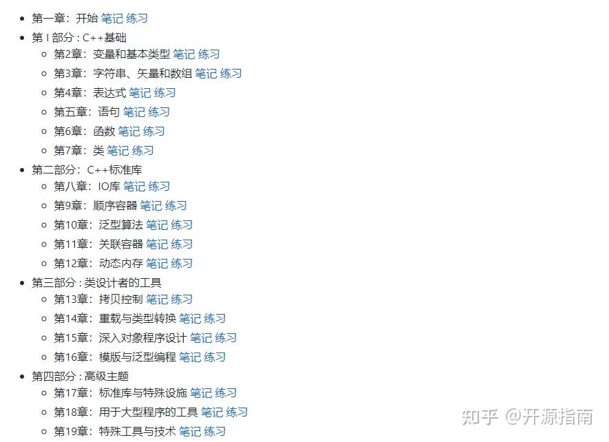 重磅推荐：GitHub Top100 优质开源项目！ - 知乎