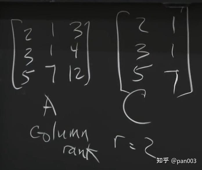 Matrix Methods in Data Analysis, Signal Processing, and Machine Learning —— 矩阵列空间 - 知乎
