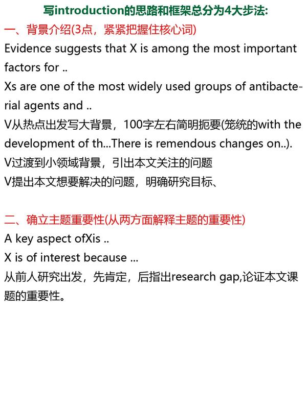 留学生一篇高效的introduction怎么写？ - 知乎