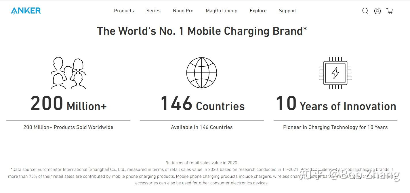Anker 是如何成功的 - 知乎