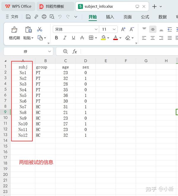 9-SPM-fmri任务态 二阶分析： 双样本t检验 - 知乎