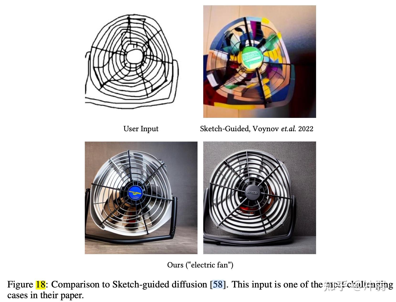 stable diffsion(五)——ControlNet原理与实践 - 知乎