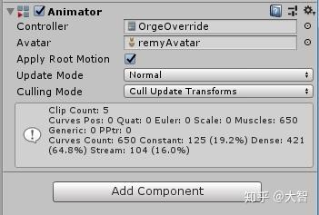 Unity动画系统详解10：子状态机是什么？ - 知乎
