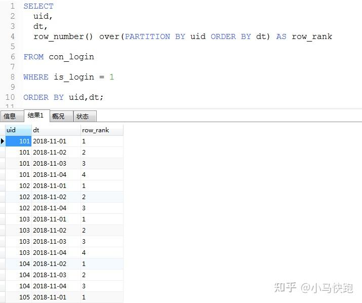 SQL sql