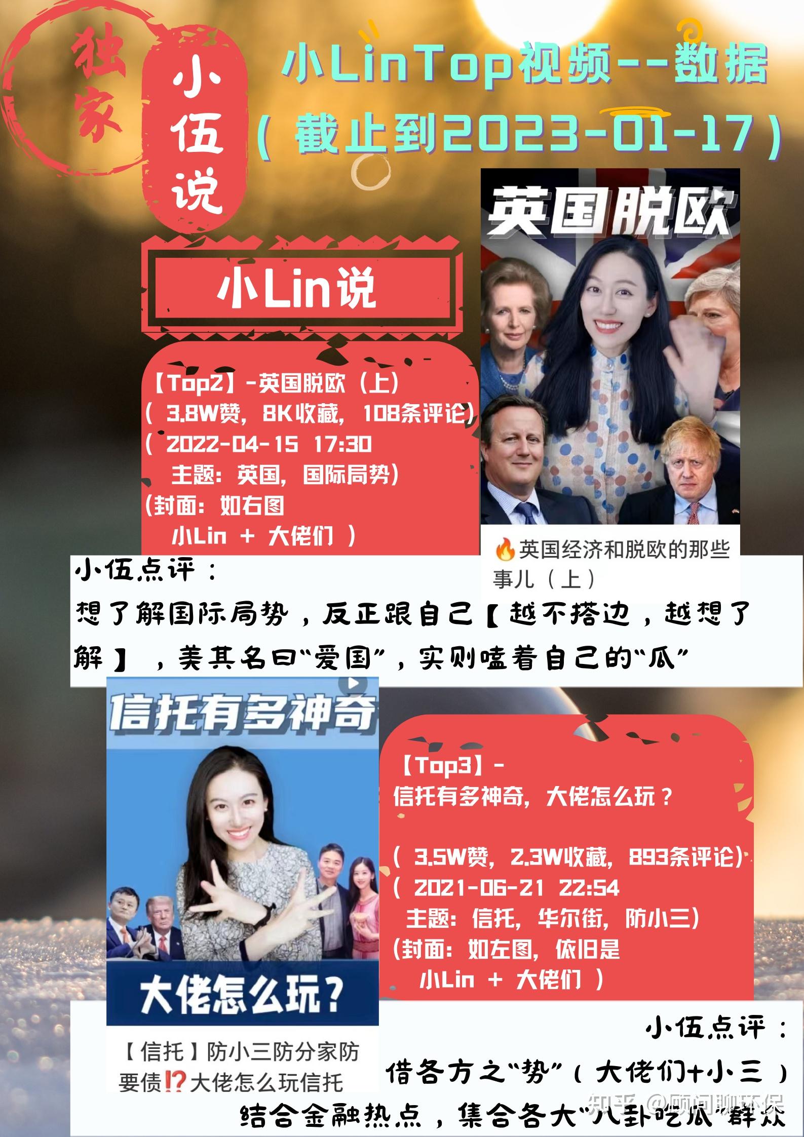 小伍说：拆解【小红书平台】顶流IP财经女神数据（小Lin VS 小A学财经），分析流量密码！ - 知乎