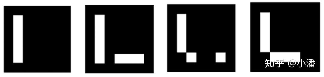 嵌入式 ArUco：一种用于高精度无人机着陆的新方法 - 知乎