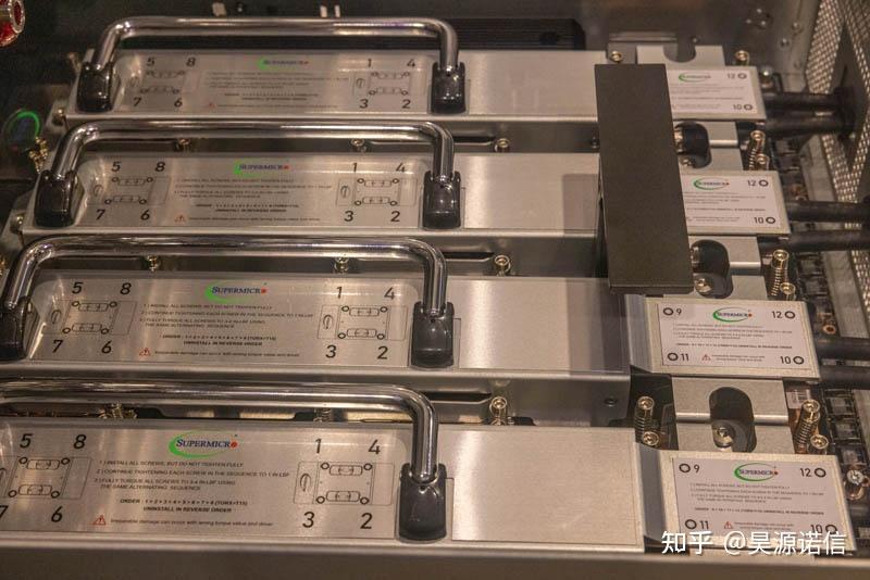 Supermicro 在 ISC 2023 上展示液冷式 NVIDIA H100 Delta Next - 知乎