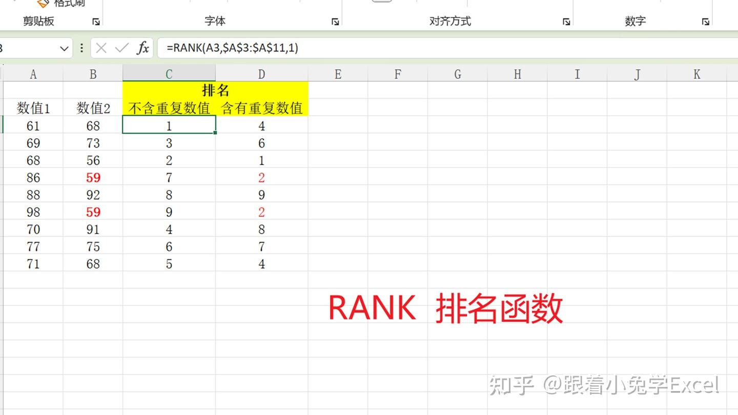 排名函数：excel rank与rank. eq区别是什么？ - 知乎