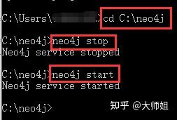 如何将Neo4j database export 导出到一个csv文件 - 知乎