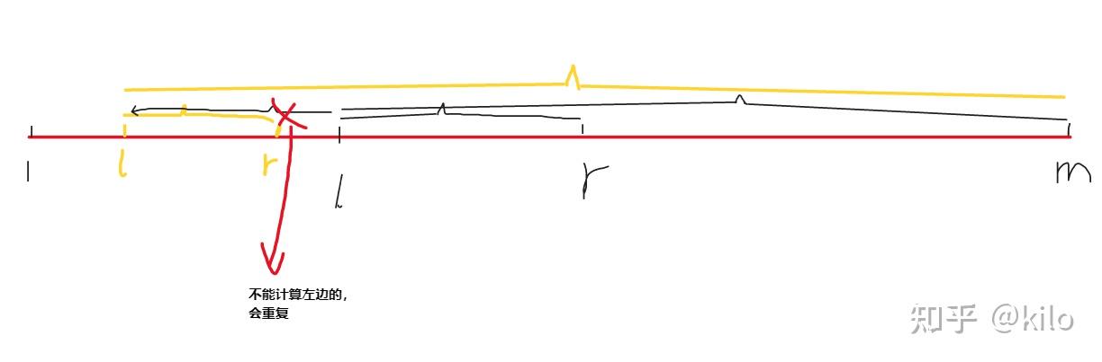 AtCoder Beginner Contest 260 - 知乎