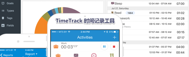 【时间记录工具之二】TimeTrack、aTimeLogger记录每日活动 - 知乎