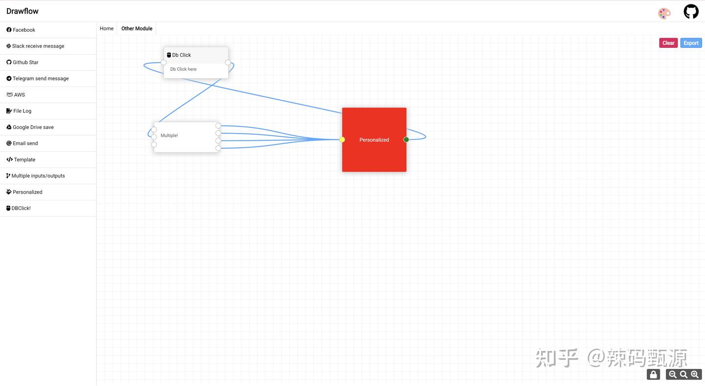 开源流图库：Drawflow - 知乎