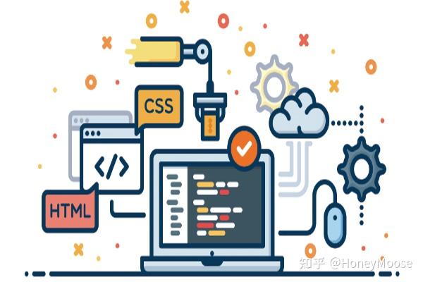 JavaScript 的 Math.ceil() 函数 - 知乎