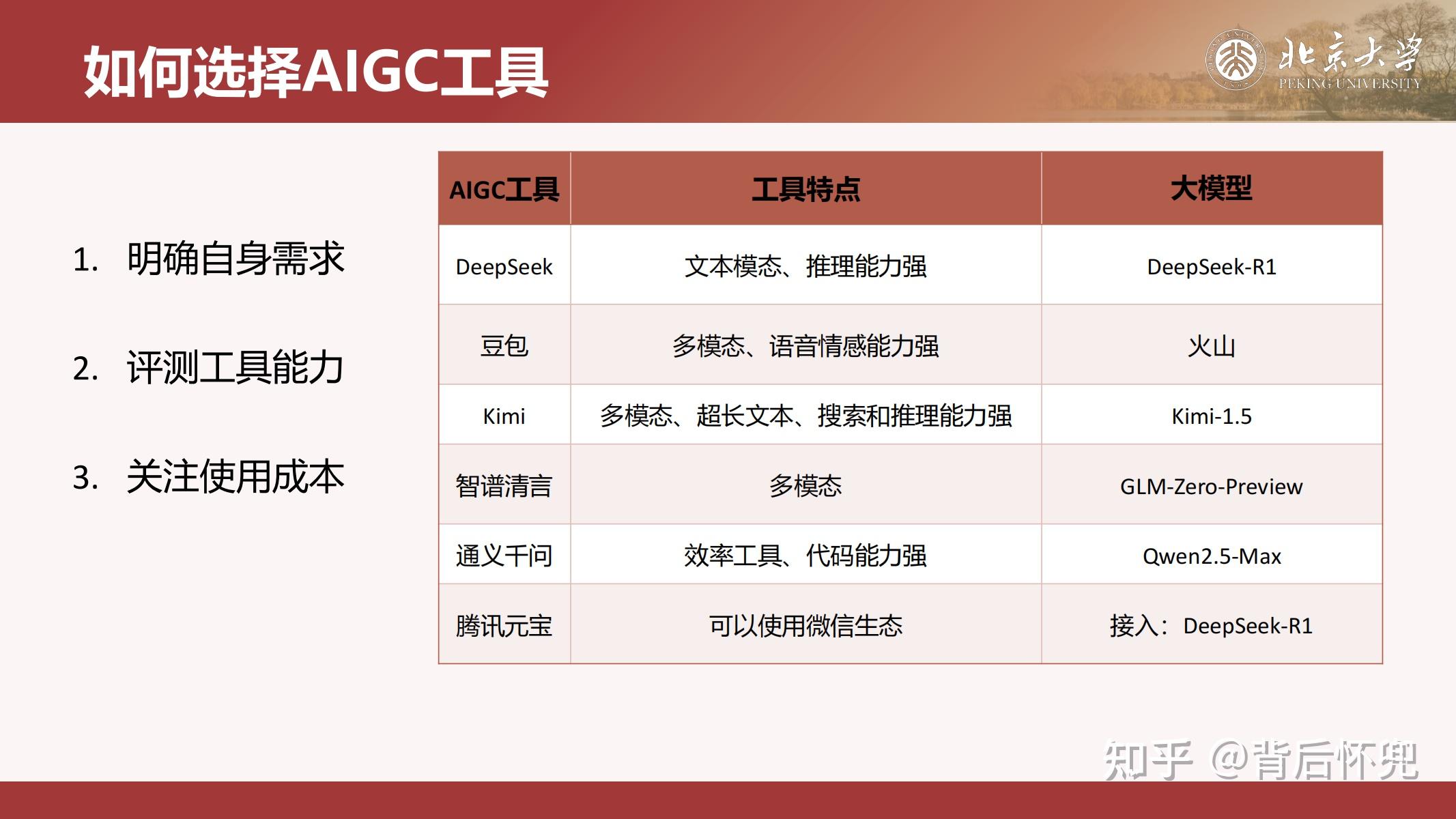 北京大学发布：DeepSeek内部研讨系列：DeepSeek与AIGC应用（98页PPT）（文末附链接下载） - 知乎