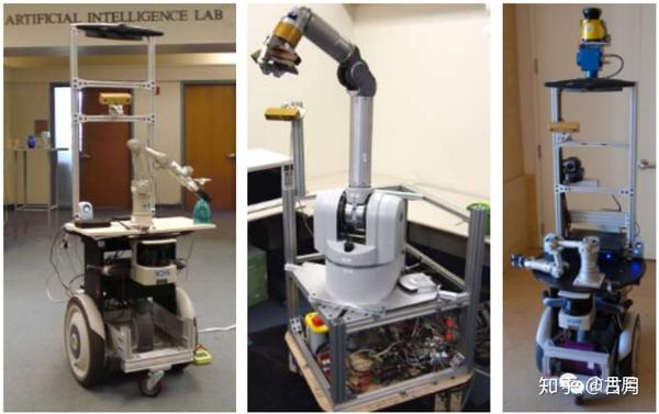 ROS史话36篇 | 5. ROS的起源 - 知乎