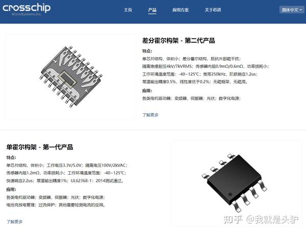 BLDC/PMSM电机驱动中的电流采样 - 知乎