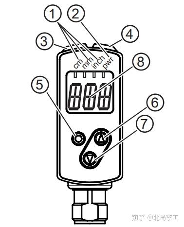 易福门OGD580激光测距传感器的使用 - 知乎