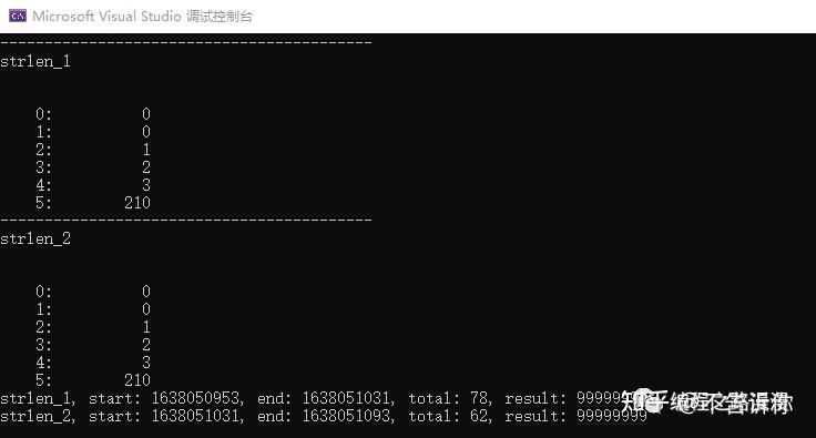 为了效率，我们可以用的招数 之 strlen - 知乎