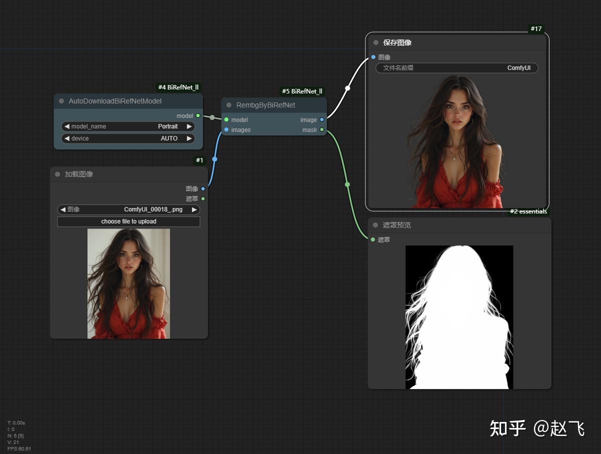 ComfyUI BiRefNet 超好用的发丝级一键抠图 - 知乎