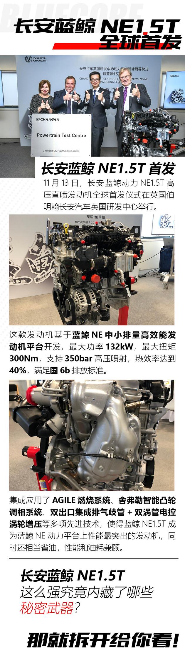 一拆到底 长安蓝鲸NE1.5T发动机都有哪些秘密武器？ - 知乎