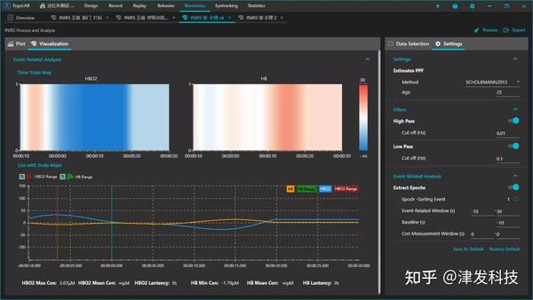 ErgoLAB 3.16版本正式发布！脑电近红外分析来啦~ - 知乎
