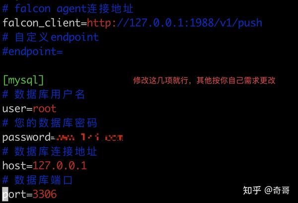 Open-falcon-基础系列(九)-服务监控实践 - 知乎
