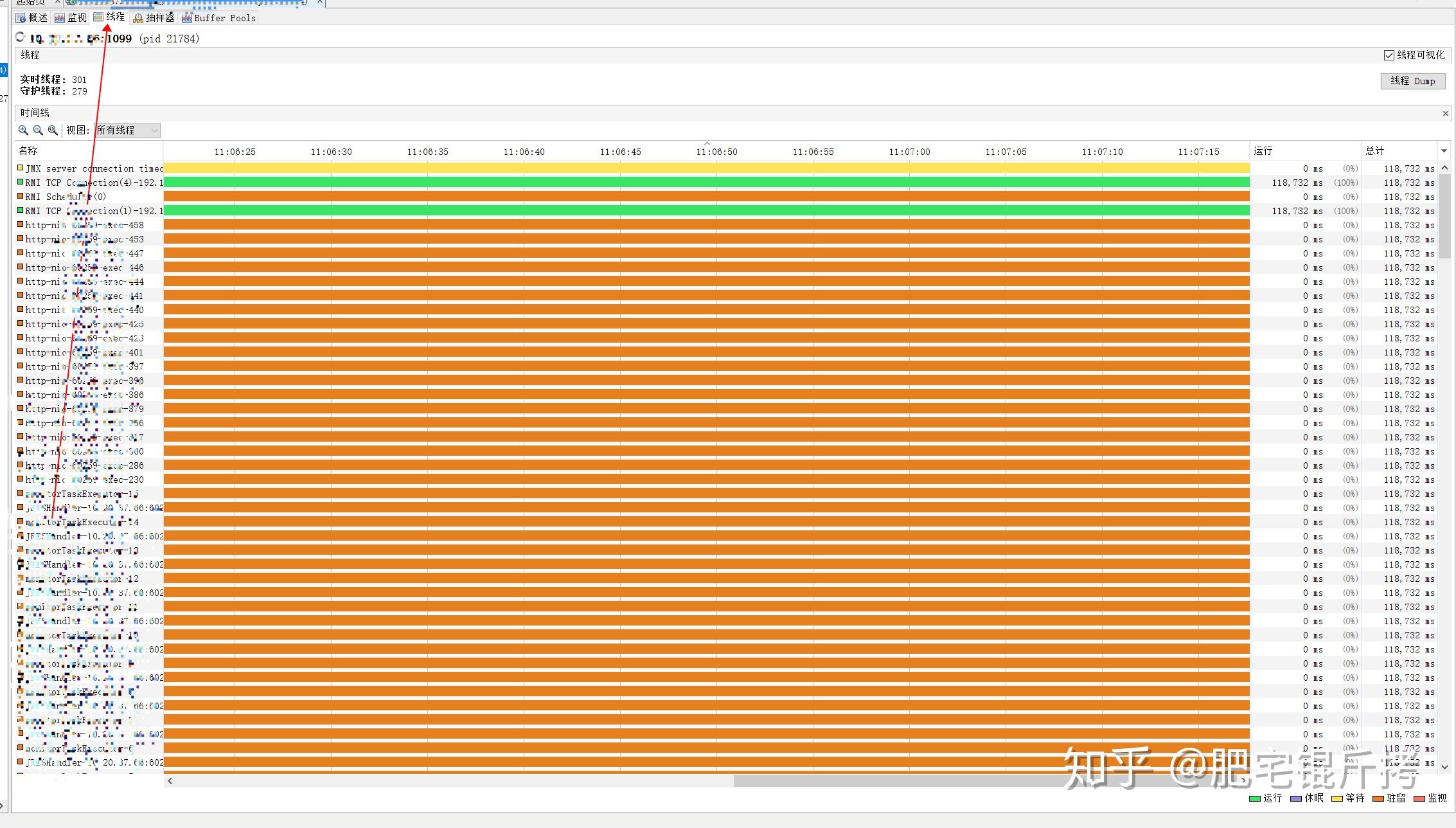 必须要会的JVM性能监测工具（JVisualVM) - 知乎