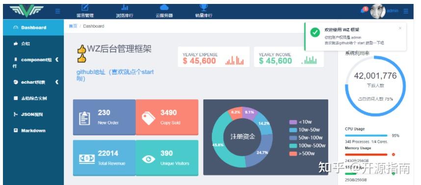 重磅推荐：GitHub Top100 优质开源项目！ - 知乎