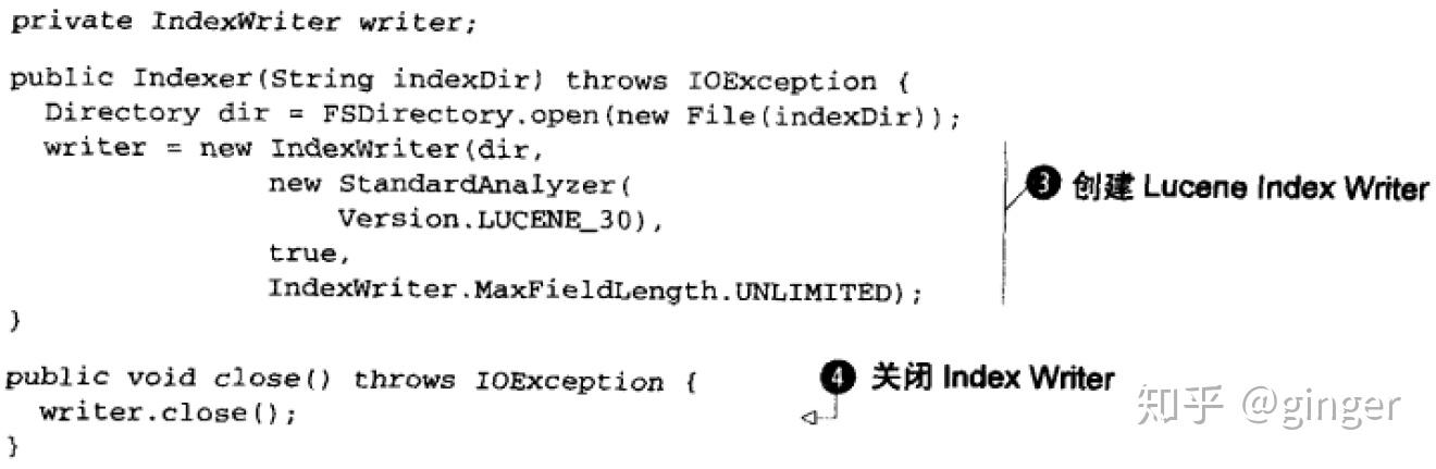 Lucene概览 - 知乎