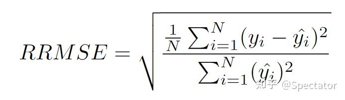 详细分析14种可用于时间序列预测的损失函数 - 知乎