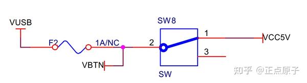 《DFZU2EG_4EV MPSoc之FPGA开发指南》第三章硬件资源详解 - 知乎
