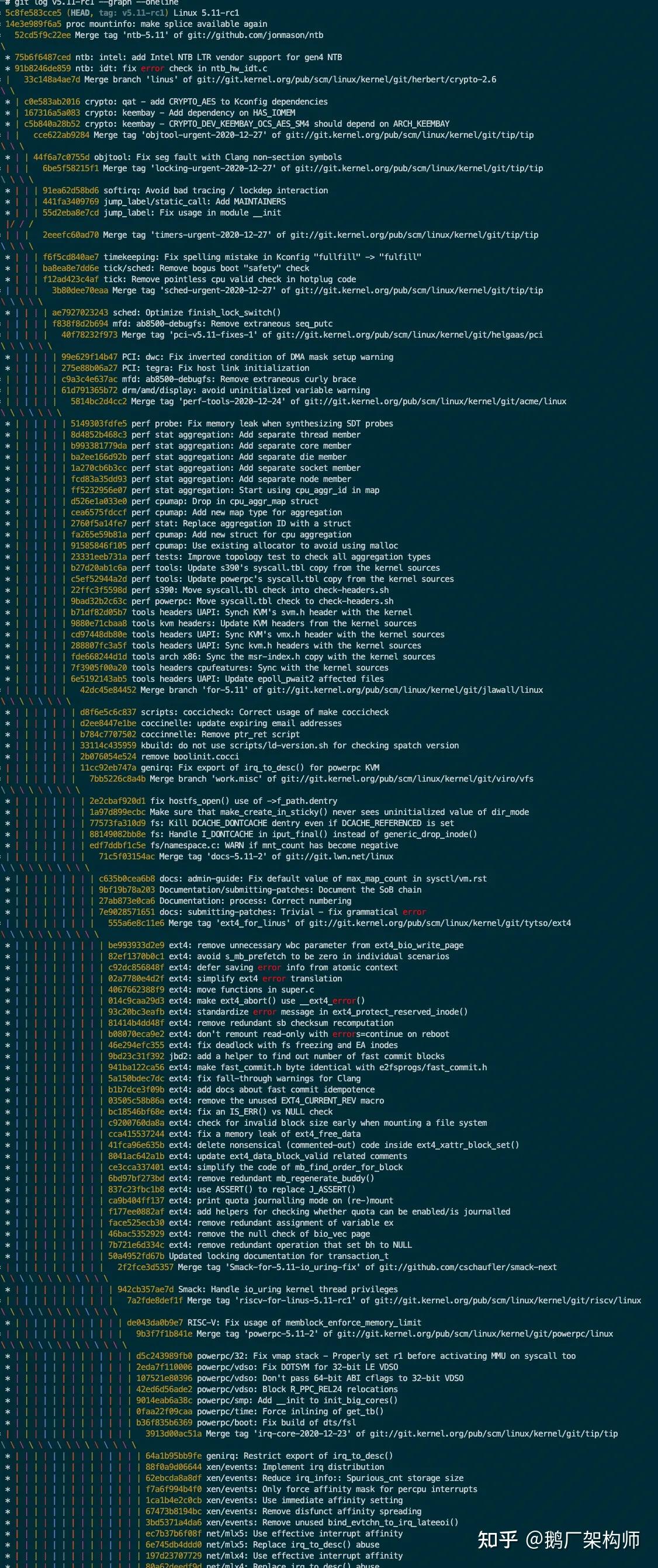 git bisect——git原生二分功能 - 知乎