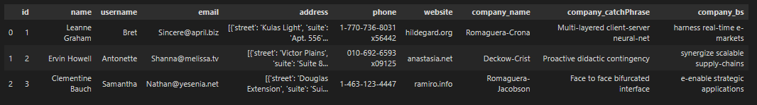 read_json【pandas 读取json】 - 知乎