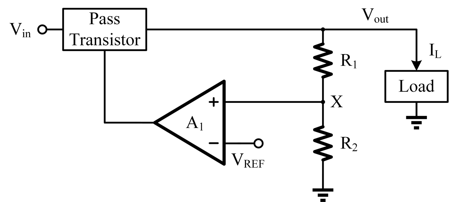 王小桃带你读文献：低压差线性稳压器 LDO Low Dropout Regulator - 知乎