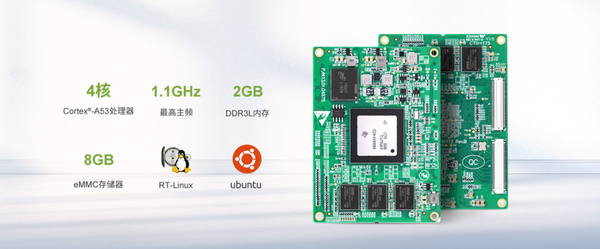 带你认识什么是PRU - 知乎