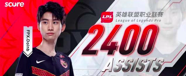 ES2:1爆冷击败FPX，Doinb解锁LPL生涯新成就 - 知乎