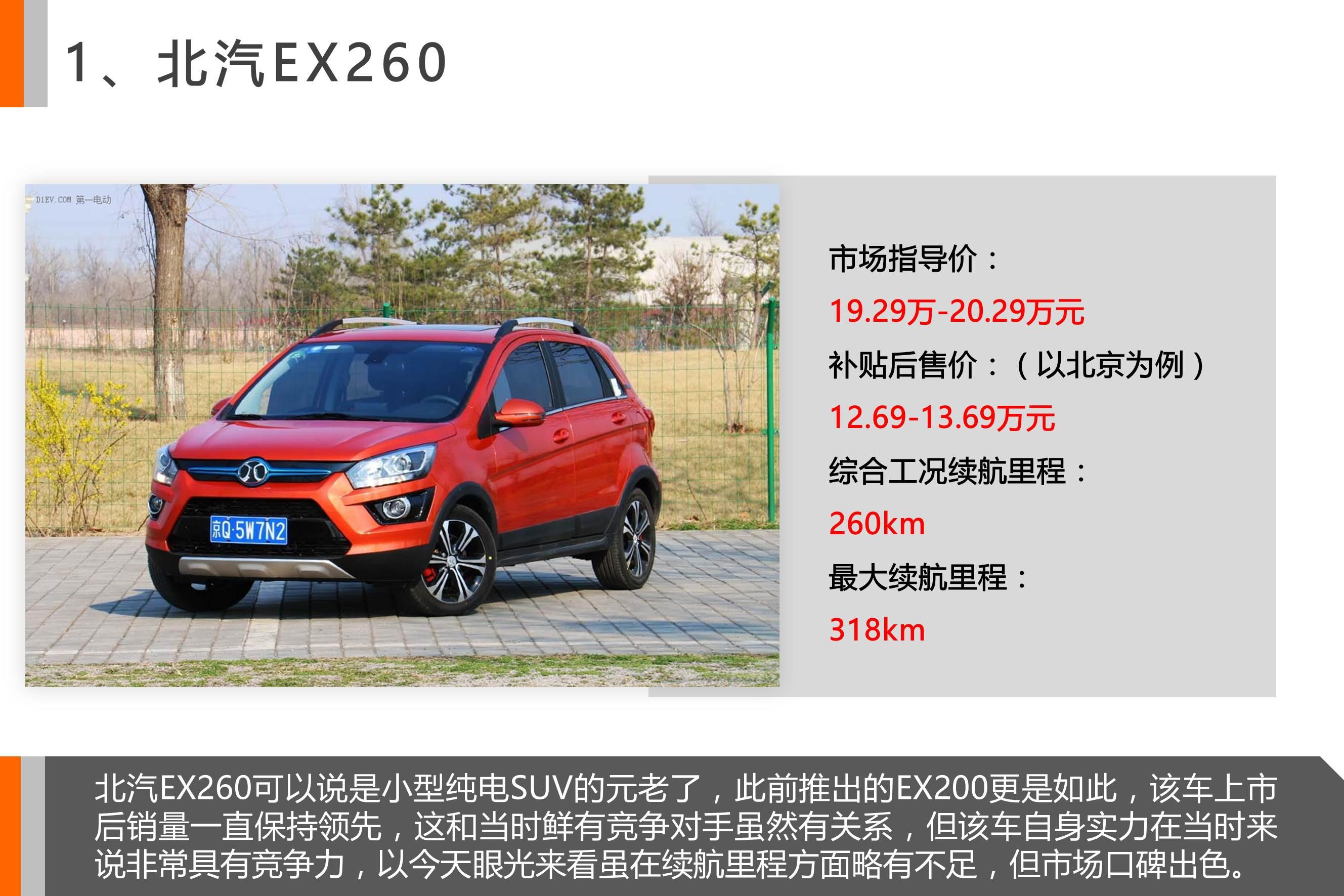 动态体验江淮iEV7S 该车竞争力又如何 - 知乎