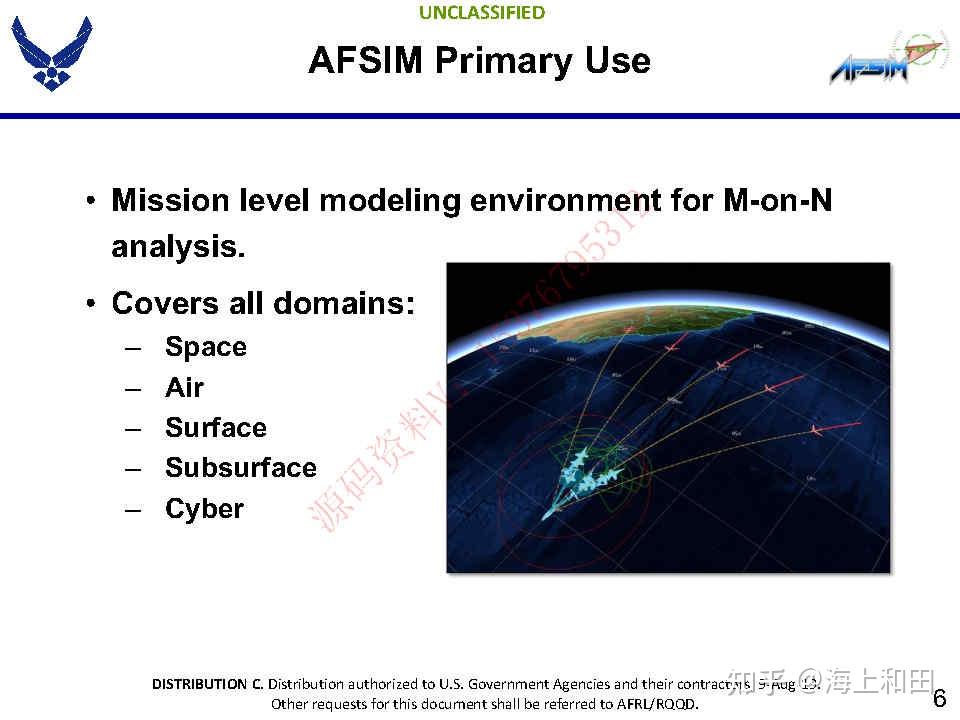 AFSIM Overview - 知乎