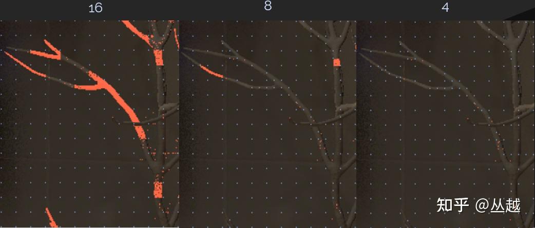 游戏引擎随笔 0x29：UE5 Lumen 源码解析（一）原理篇 - 知乎