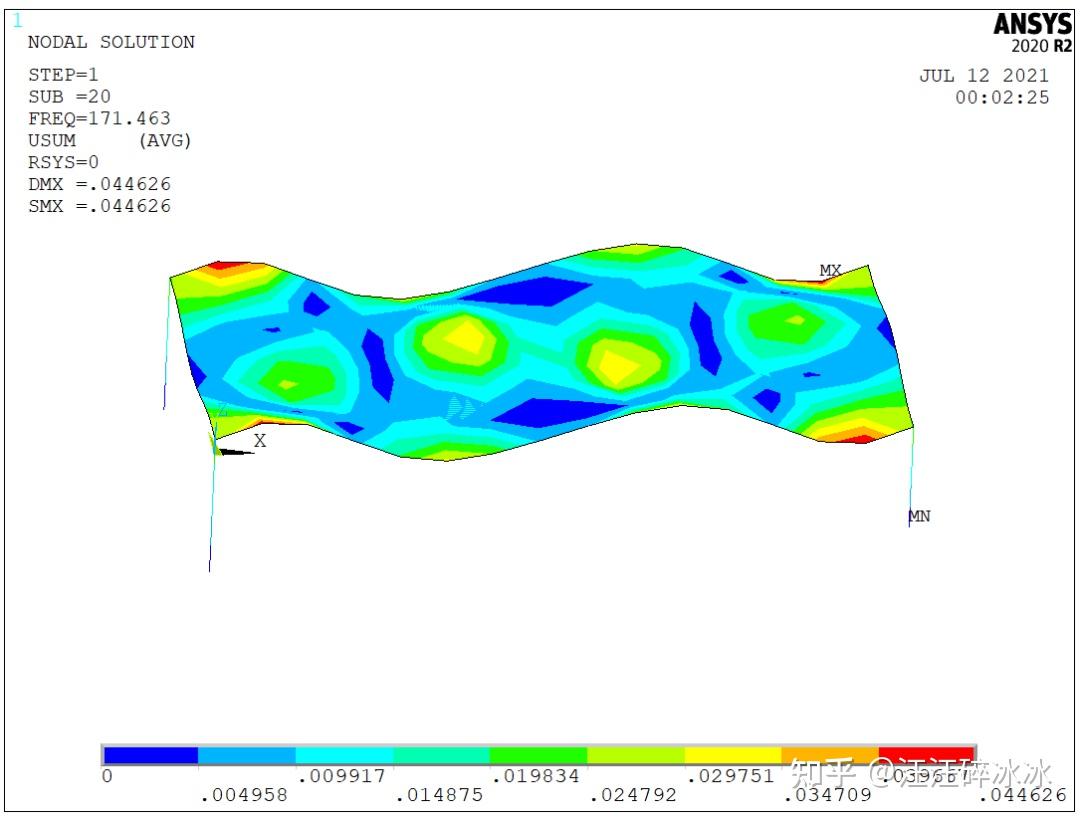 Hypermesh联合Ansys多单元耦合约束模态分析 - 知乎