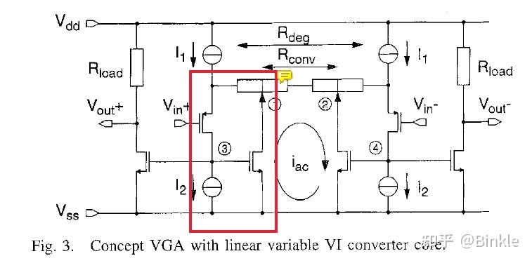 Gain-Boosting 与gm-Boosting - 知乎
